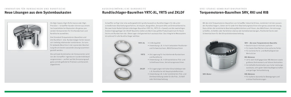 Mediathek | Schaeffler medias