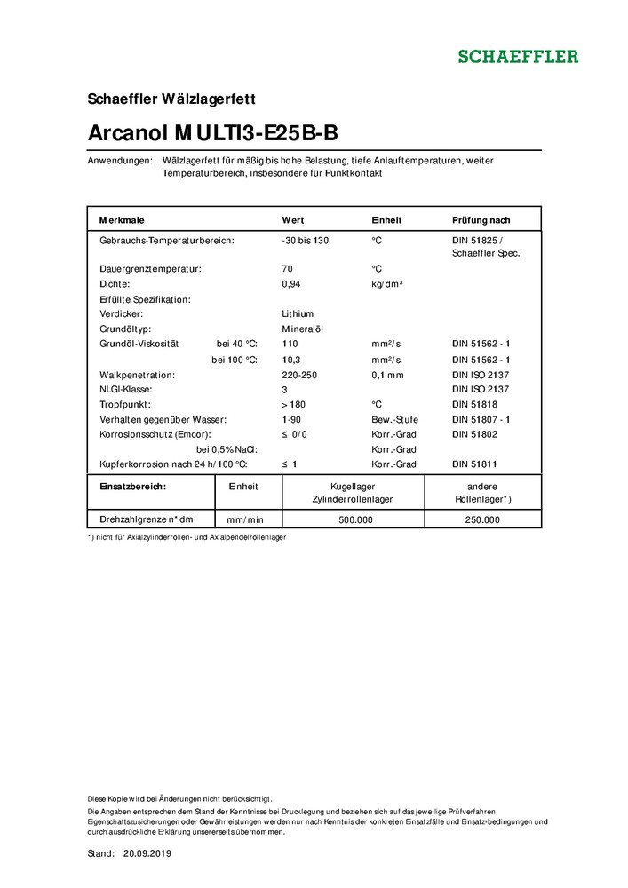 Mediathek | Schaeffler medias