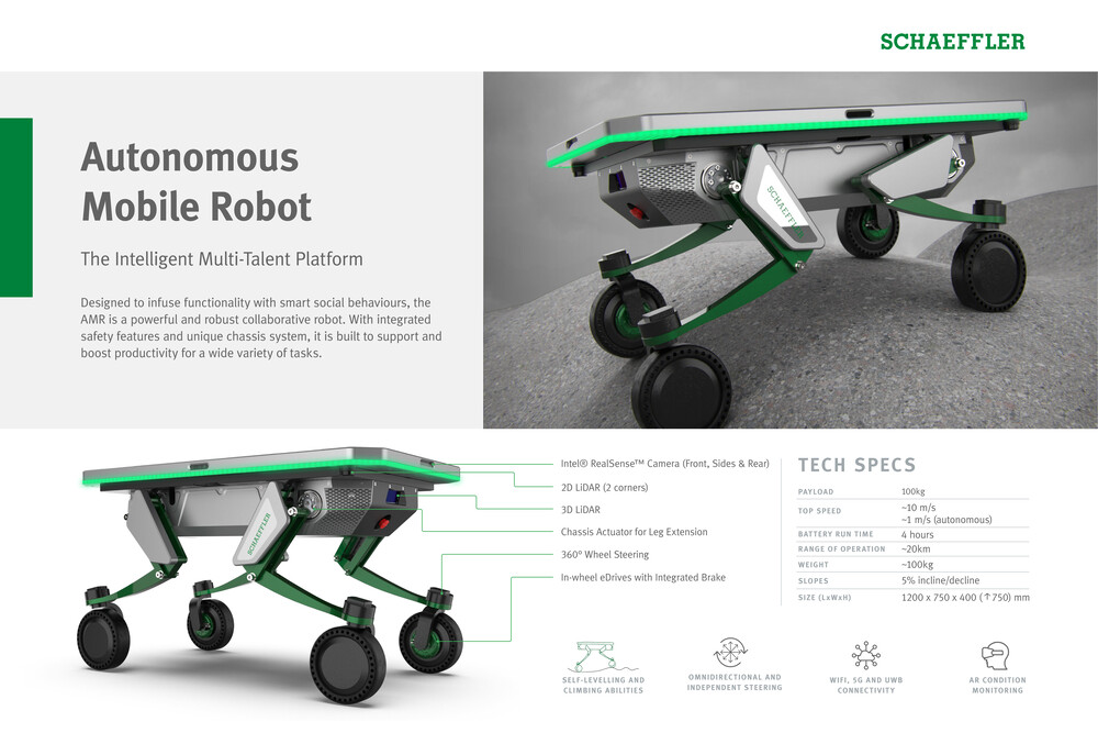 Media Library | Schaeffler medias